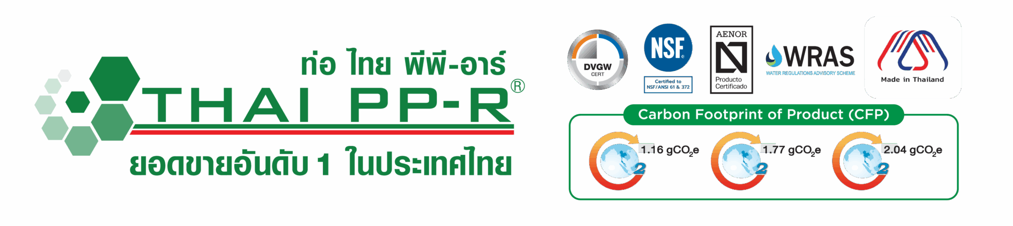 ท่อ Thai PPR ท่ออเนกประสงค์ตอบโจทย์การใช้งานได้หลากหลาย